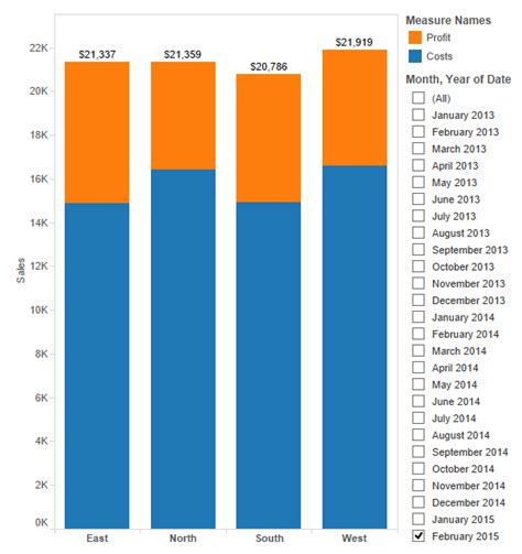 How To Set Tableau Dashboard Filters To Automatically Update To The Most Recent Date