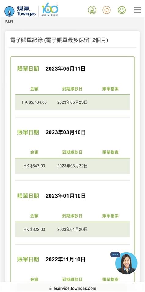 外傭入屋2個月煤氣費勁升8倍 質疑3大原因所致！僱主最擔心呢樣嘢？ Uhk 港生活