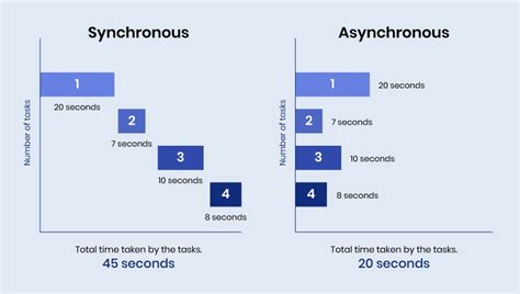 Intro To Image Processing In Opencv With Python By Pontus Bergmark