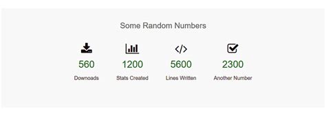 7 Best Wordpress Plugins For Animated Number Counters
