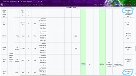 Xiaomi Redmi A Specs Revealed By Tenaa Mah Battery Inch Hd Display And More In Tow