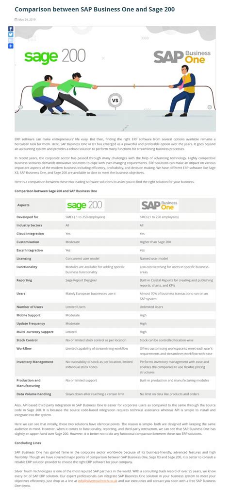 Comparison Between SAP Business One And Sage 200 By Silver Touch Technologies UK Ltd Issuu