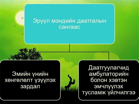 ядуурал ба нийгмийн хамгааллын тогтолцоо