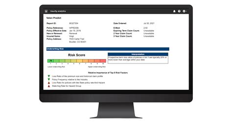 Workers Compensation Data Analytics Workers Comp Analytics