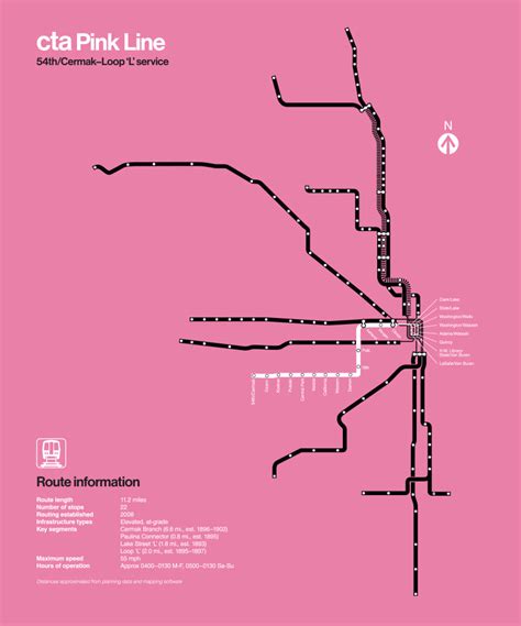 Cta Pink Line Art Print