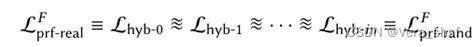 【joy of cryptography 读书笔记】chapter 6 伪随机函数（pseudorandom function）and分组密码