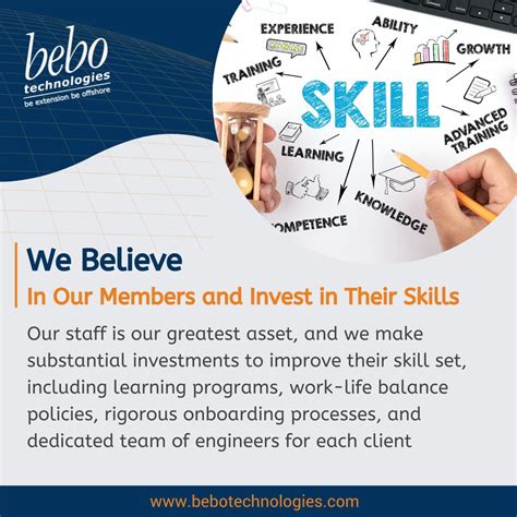 Bebo Technologies On Linkedin Bebo Technologies Software Engineering