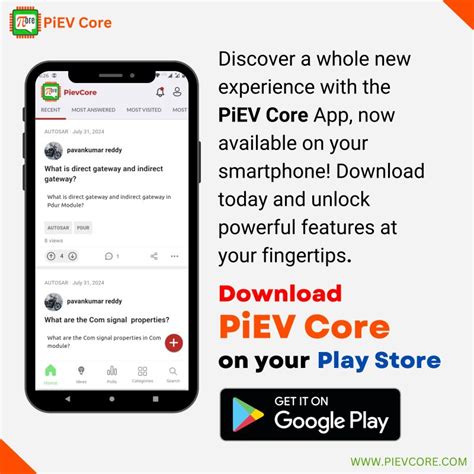 Pievcore On Linkedin Pievcore Innovation Techcommunity Smartapps