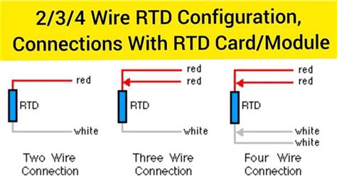 Rtd 3 Wire Diagram
