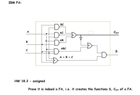 Please Clearly Explain Using This Full Adder I Am Ocnfused As To How This Is A Full Adder
