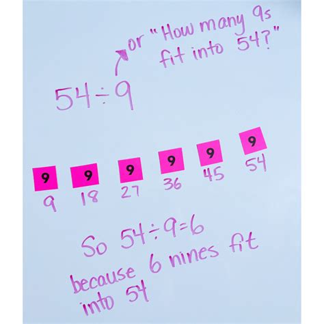 Using Number Tiles To Build Number Sense Understanding And Metacognition Shelley Gray