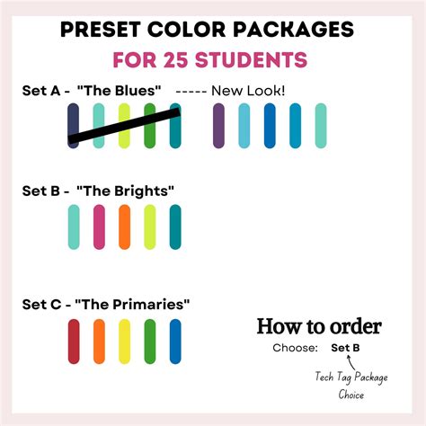 Chromebook Label Classroom Management Teacher Organization Classroom Decor Elementary Middle