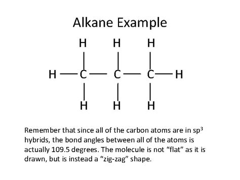 Organic Chemistry Introduction To Hydrocarbons Alkanes What Is