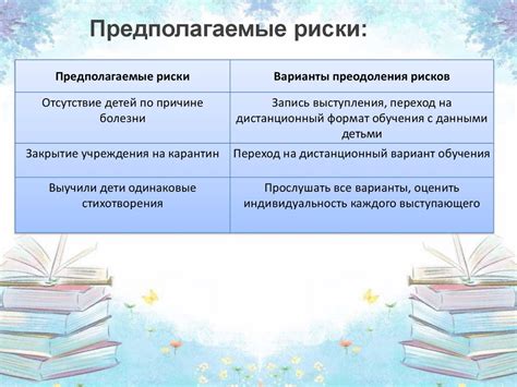 Проект Конкурс чтецов как один из приёмов формирования читательской грамотности презентация