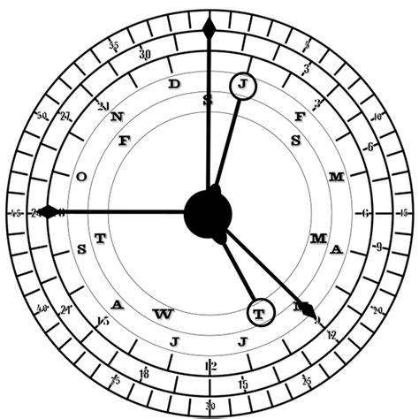 CalendarClock Hackaday Io