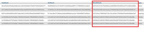 Db Field Not Returning Value In Template General Silverstripe Cms