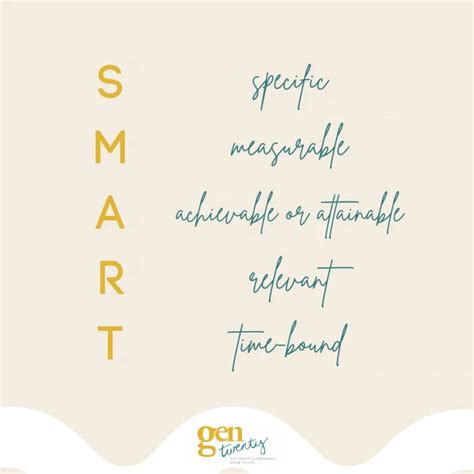 15 Practical Goal Statement Examples And How To Write Them GenTwenty