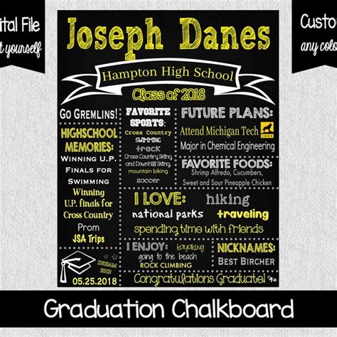 Graduation Chalkboard Etsy