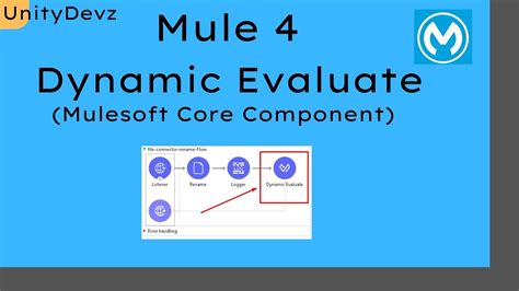 Dynamic Evaluate Component Evaluate Dataweave Scripts Dynamically In