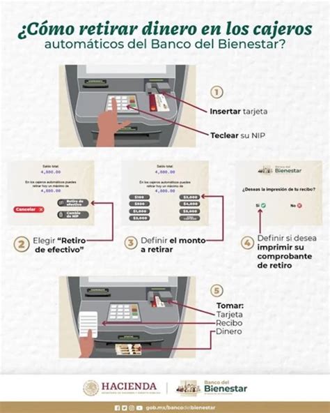 Cómo retiro mi Apoyo con la Tarjeta del Bienestar junio 2025