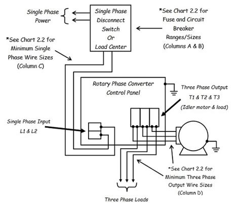 1 Phase To 3 Converter Circuit Diagram Circuit Diagram