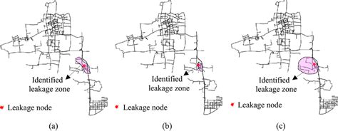 Identified Leakage Zone A Leakage Amount Is 818 Ls B Leakage Amount Download Scientific