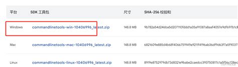 App自动化测试之Appium基础篇 从定义原理环境搭建安装问题排查等深入了解Appium 腾讯云开发者社区 腾讯云