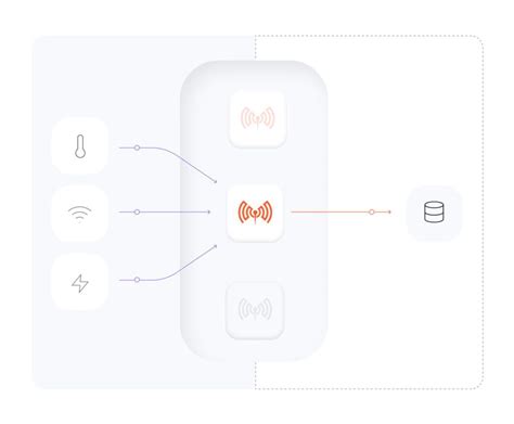 Mqtt High Availability And Mosquitto Clustering Cedalo