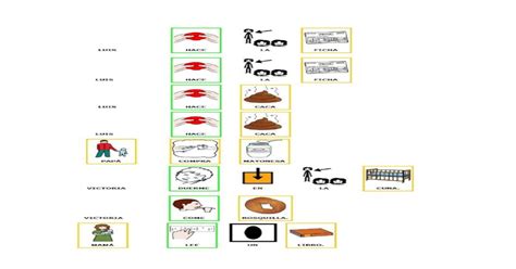 Estructura Del Lenguaje 2 Pdf Document