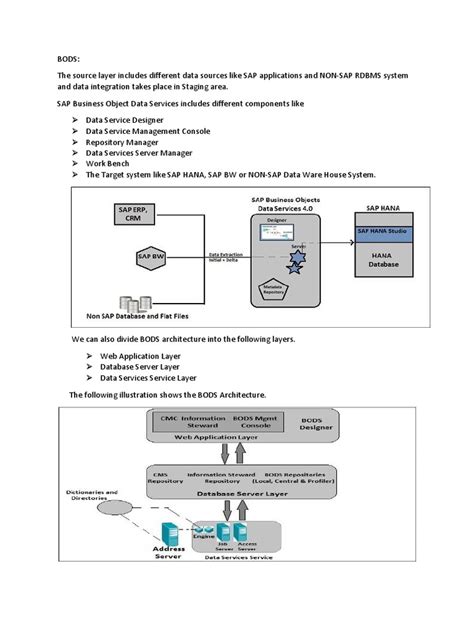 sap data services pdf metadata oracle database