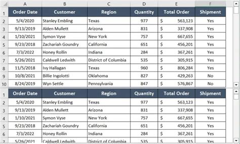 An Overview Of The Freeze Panes Feature In Excel Excelgraduate