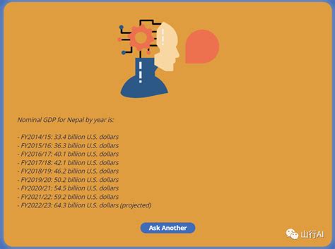 Rag——使用检索增强生成构建特定行业的大型语言模型 腾讯云开发者社区 腾讯云