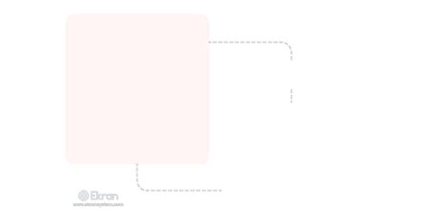 using the principle of least privilege to protect your data key