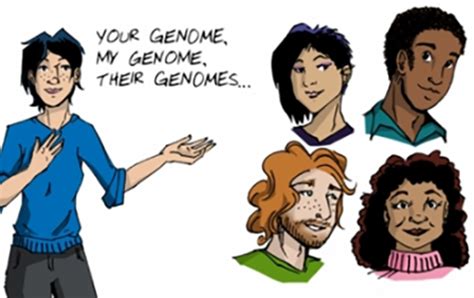 Explainer Structural Variation Broad Institute