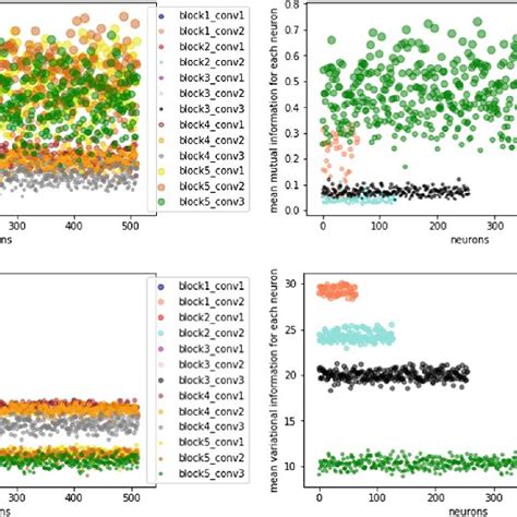 Heptahedron And Complete 29 Of Its Views Download Scientific Diagram