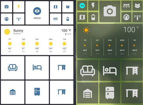 Layout Card Take Control Of Where Your Cards End Up Dashboards Frontend