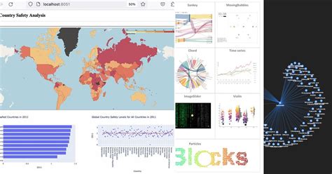 List Visualizations Curated By Nick Lee Medium
