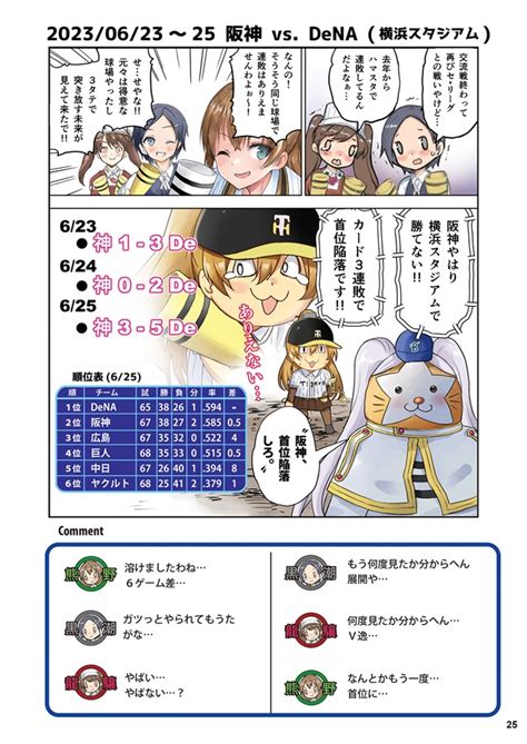 胸部装甲ひかえめな艦娘イラストまとめ4（aquaria）の通販・購入はメロンブックス 作品詳細