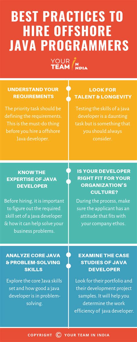 best practices to hire offshore java programmers r remotework