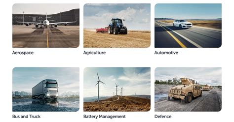 Kvaser Ab On Linkedin Solutions
