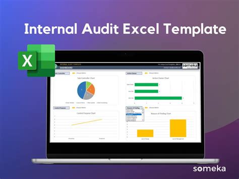 Internal Audit Excel Template Audit Dashboard And Report Etsy