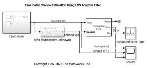 Time Delay Channel Estimation Through Adaptive Filtering MATLAB Simulink
