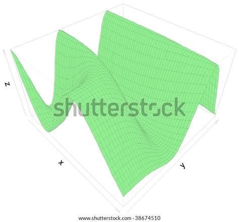 Sine Wave Max Min Images Stock Photos D Objects Vectors