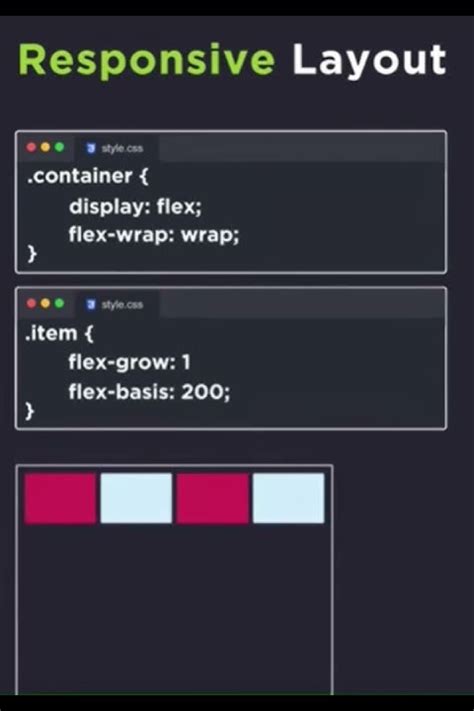 The Responsive Layout Coding Css Youtube