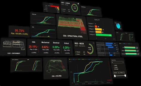 Construction Progress Tracking Xyz Reality