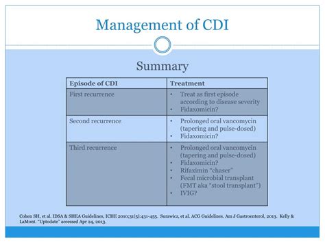 Ppt C Difficile Accurate Testing And Diagnosing New Treatments On The Horizon Powerpoint