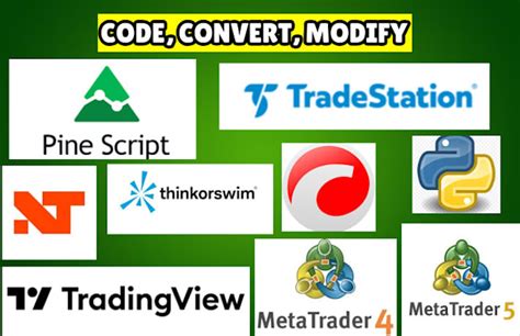 Convert Tradingview Pine Script To Ctrader Quantower Ninjatrader Mt4