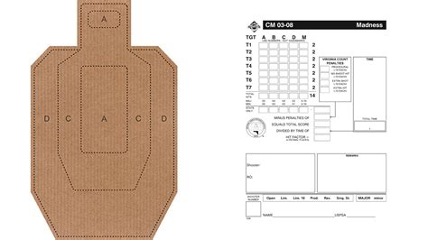 Action Shooting How Hit Factor Scoring Works An Nra Shooting Sports Journal