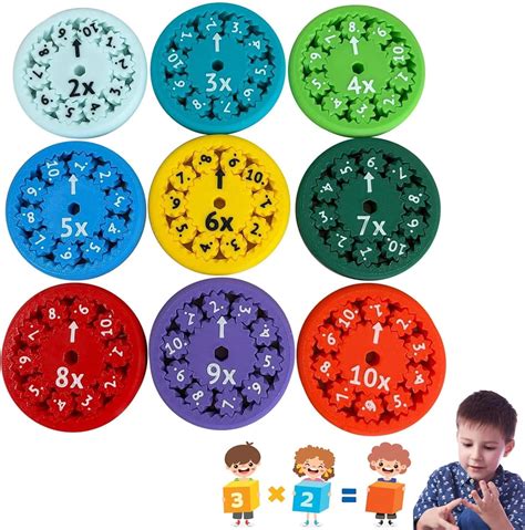 Math Fidget Spinners Math Facts Fidget Spinners Math Fact Fidget