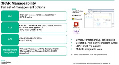 Hpe 3par Management Console To Hpe 3par Ssmc Why Tipaceto